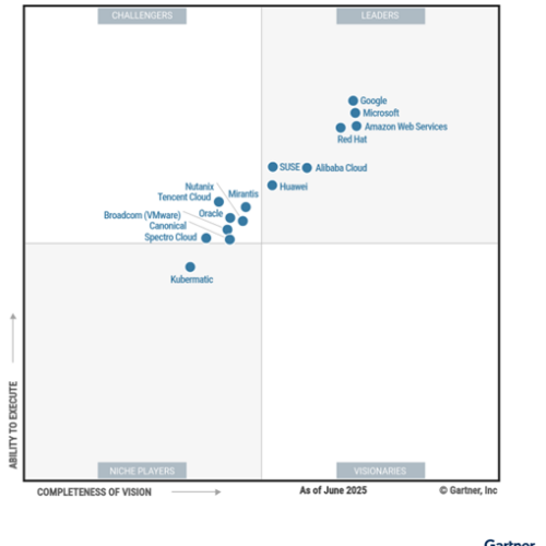 Huawei Named a Leader in the Gartner® Magic Quadrant for Container ...